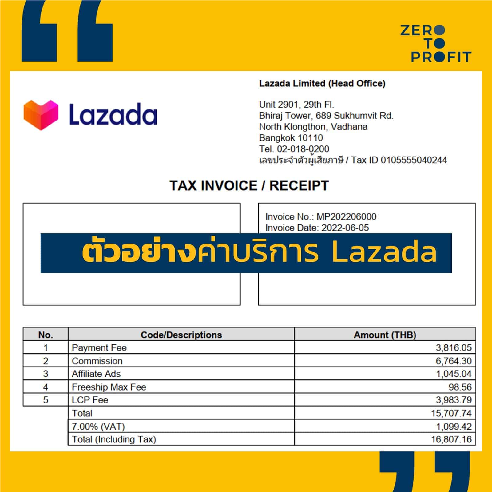 ขายของบน Lazada ค่าธรรมเนียมมีอะไรบ้าง แม่ค้าออนไลน์ห้ามพลาด