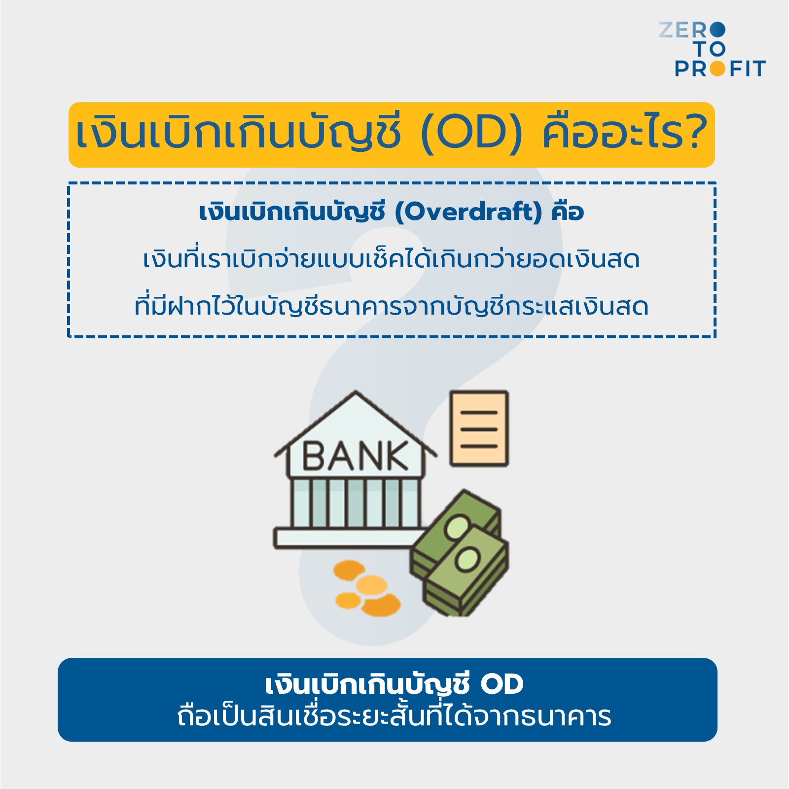 ดอกเบี้ย OD คืออะไร? ทำความเข้าใจก่อน ถ้าไม่อยากเสียดอกแพง